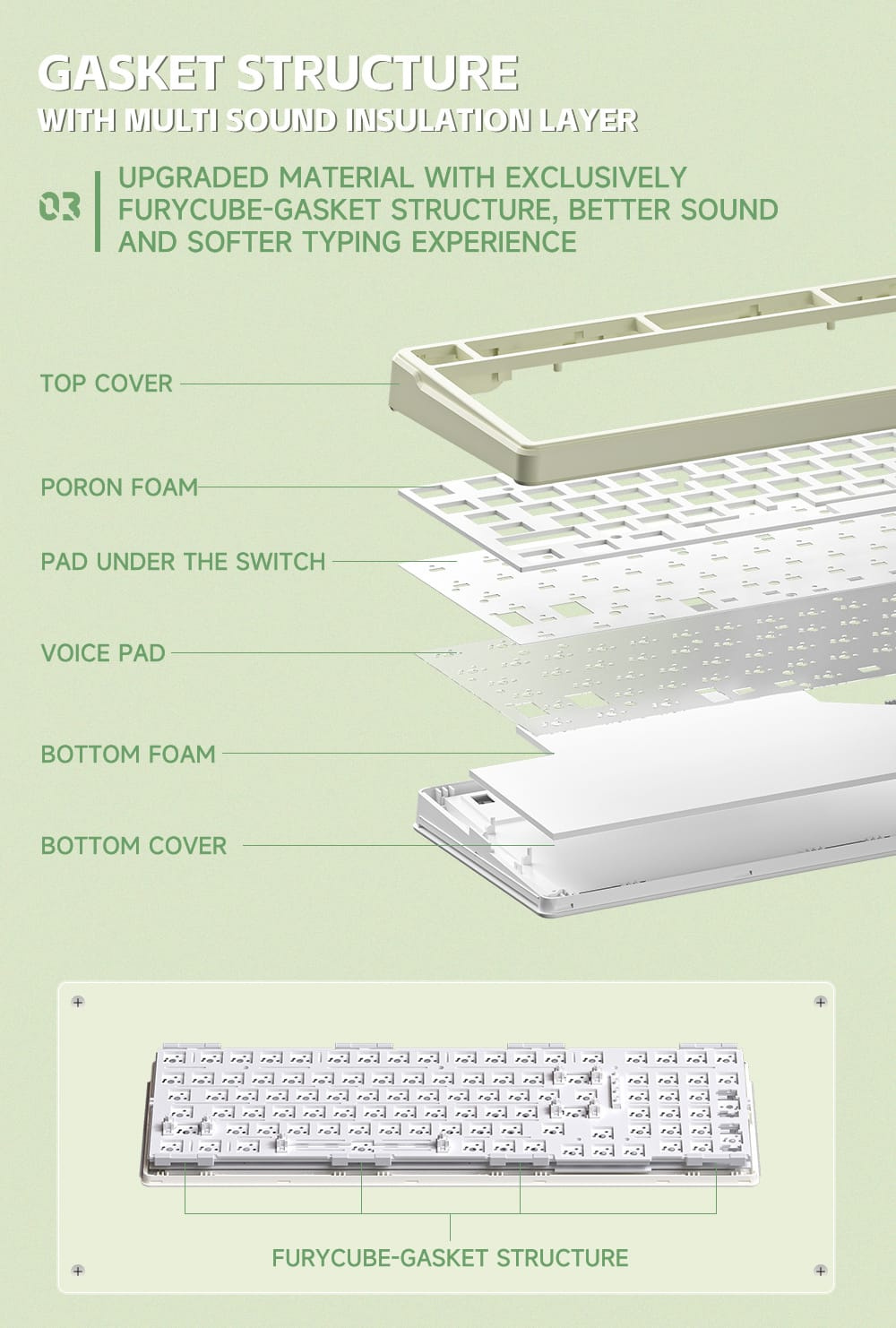 M4G × FuryCube k99 pro Green Mist HMX Platinu Switches - M4G